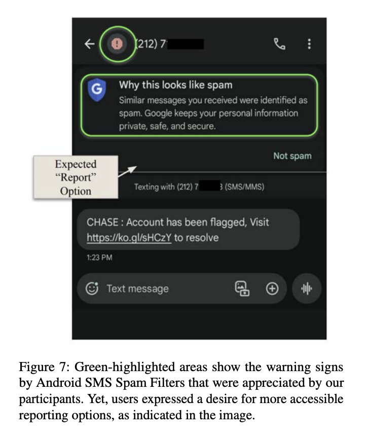 'What Drives SMiShing Susceptibility? A U.S. Interview Study of How and ...
